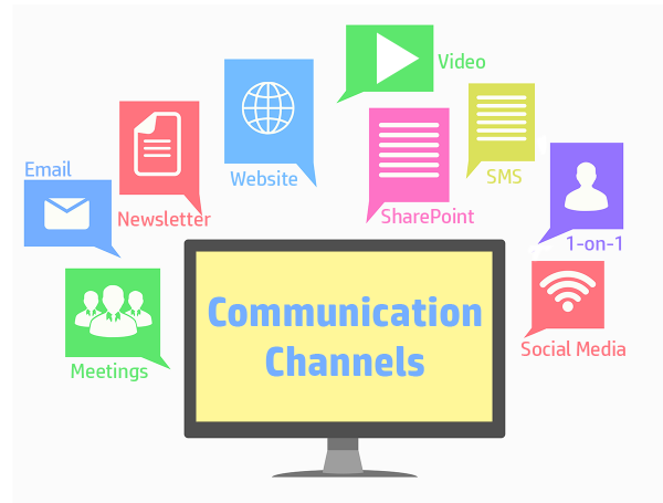 The Best Internal & External Communications – Everything You Need to ...
