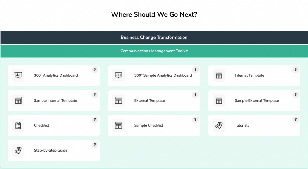 The Best Internal Communication Toolkit with Samples and Visuals – OCM ...