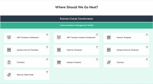 The Best Internal Communication Toolkit with Samples and Visuals – OCM ...