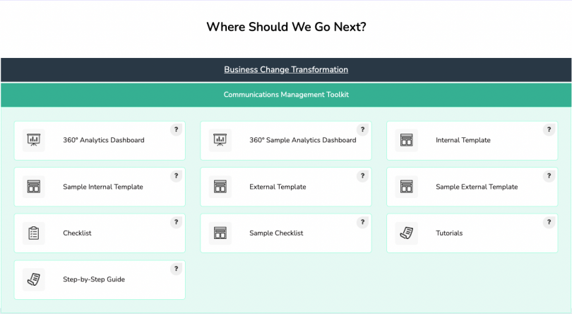 The Best Internal Communication Toolkit with Samples and Visuals – OCM ...