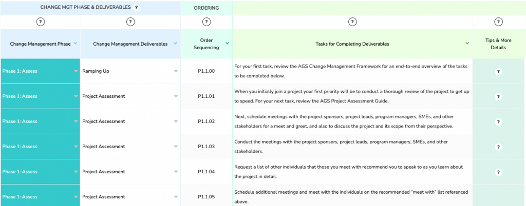 Free Change Management Roadmap Template | All You Need – OCM Solution