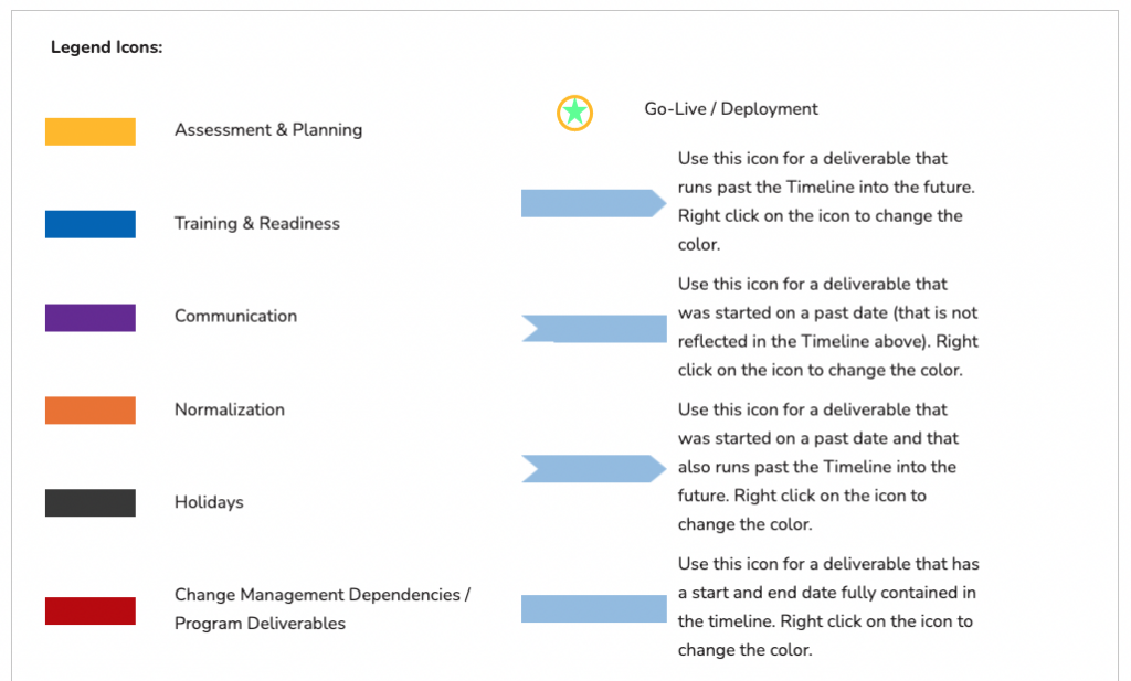 Free Change Management Roadmap Template | All You Need – OCM Solution