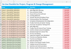 Best Go-Live Checklist Template for Project, Program, Change Management ...