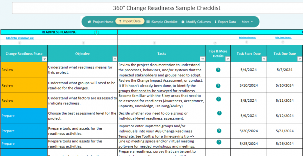 Best Organizational Readiness for Change – Assessment Guide with ...