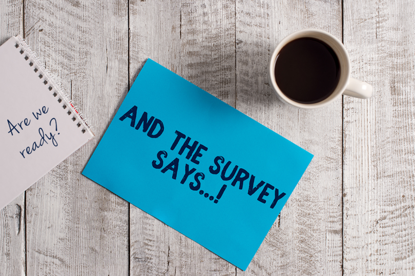 Best 2024 Readiness to Change Questionnaire and Survey Templates for ...