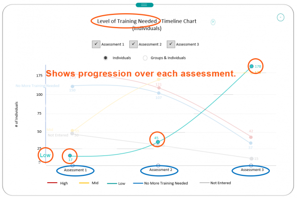 Best Readiness to Change Questionnaire & Change Management Survey ...
