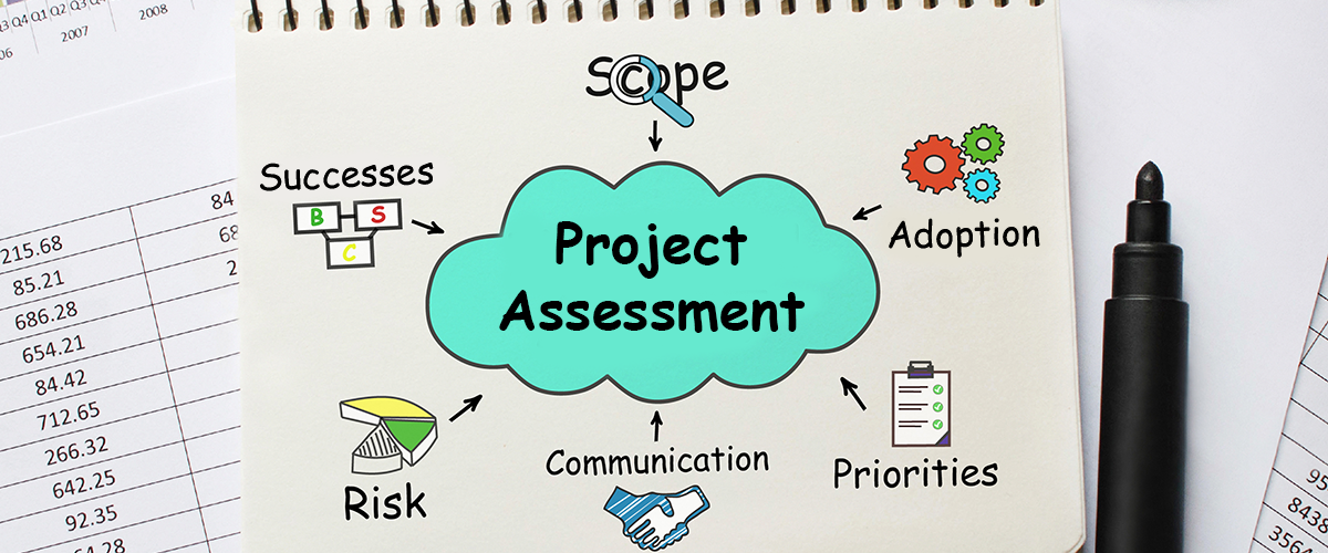 Best Change Management Project Risk & Success Assessment Guide – OCM ...