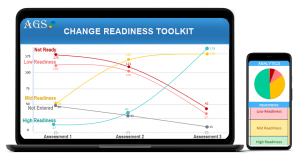 Go Live Checklist, Plan, and Template Guide for Project Management ...