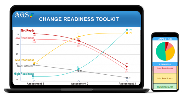 Go Live Checklist, Plan, and Template Guide for Project Management ...