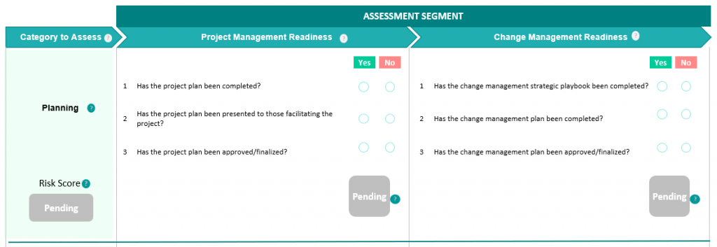 Best Change Management Risk Assessment & Project Management Risk ...