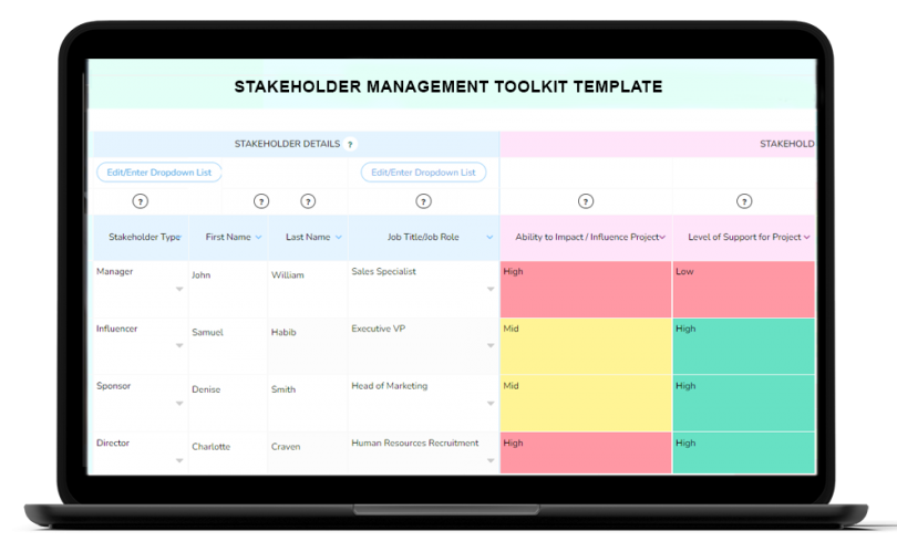 All-in-One Change Management Tools for Change Managers – OCM Solution