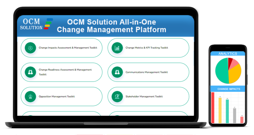 About OCM Solution – OCM Solution