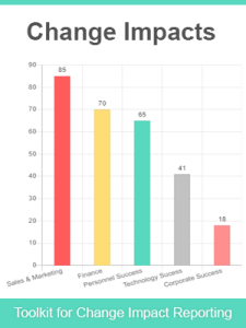 AGS Change Impacts & Assessment Tools – OCM Solution