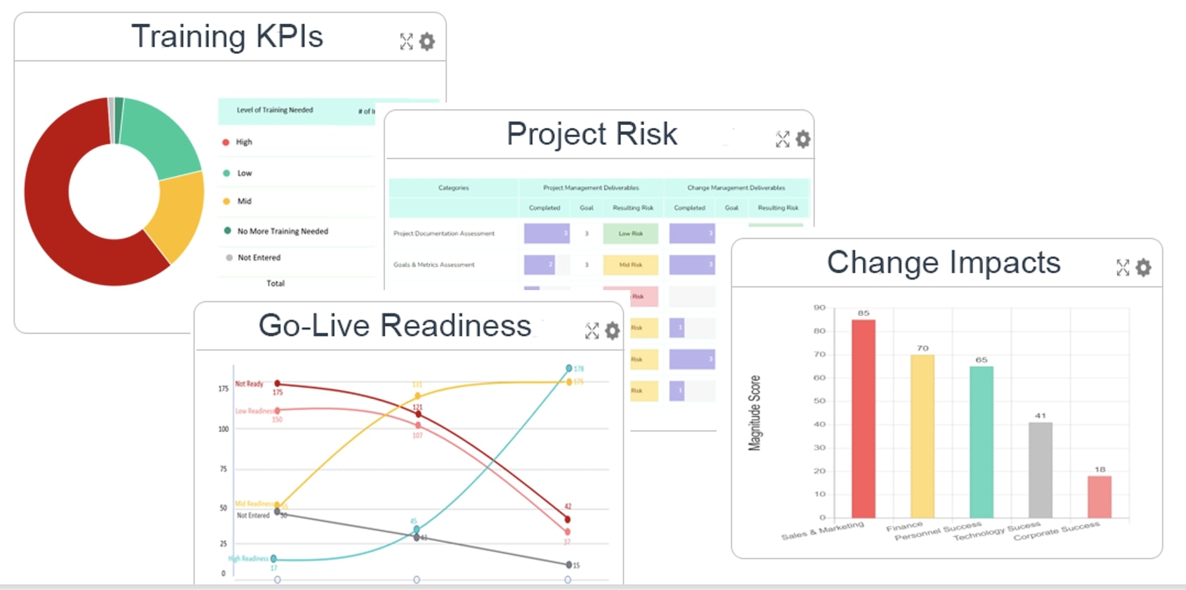 About OCM Solution – OCM Solution