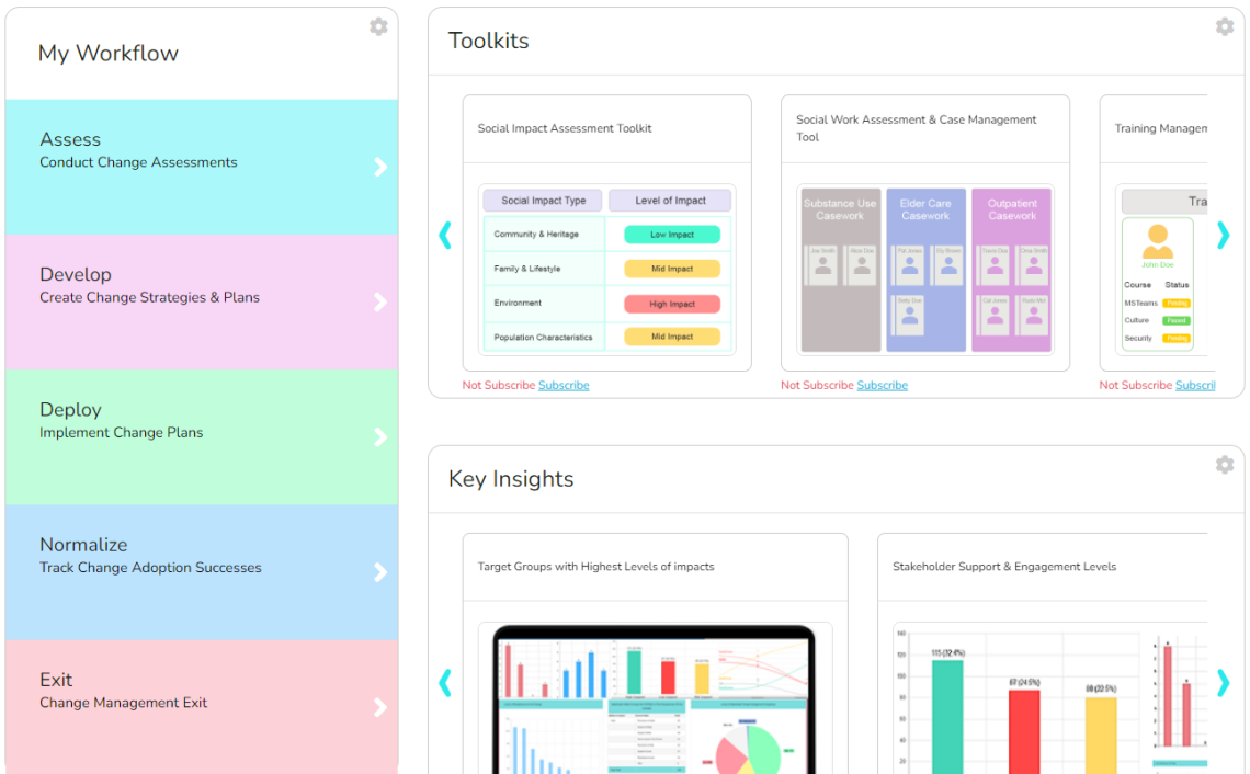All-in-One Change Management Tools for Change Managers – OCM Solution