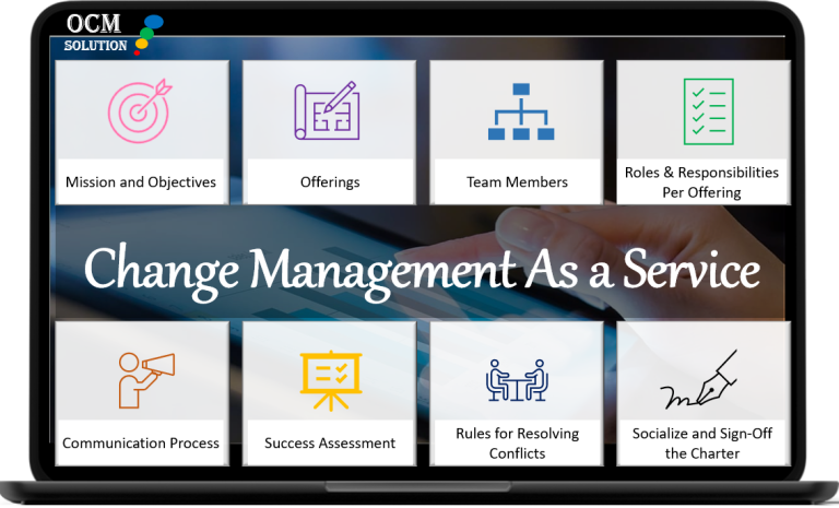 Change Management as a Service – OCM Solution