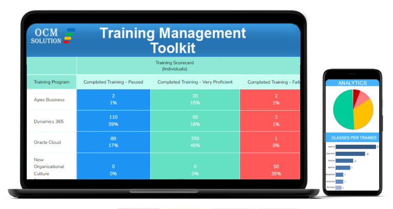Best Employee Training Management Software with Training Plan Templates ...