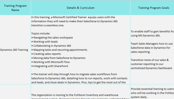 Best Employee Training Management Software with Training Plan Templates ...