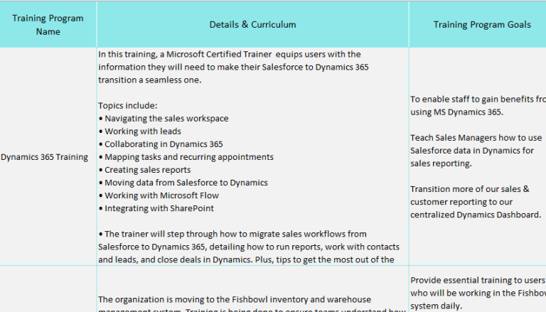 Best Employee Training Management Software with Training Plan Templates ...