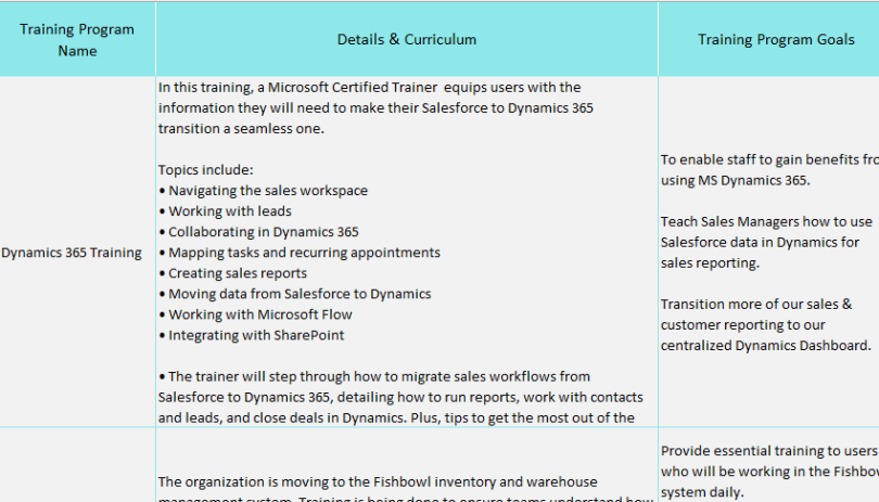Best Employee Training Management Software with Training Plan Templates ...