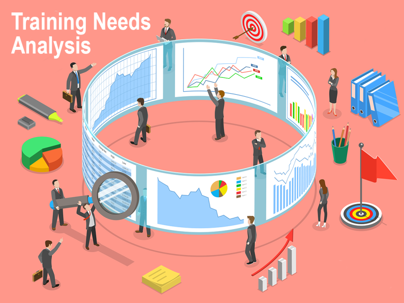 Best 2024 Benefits of Conducting Training Needs Assessments with ...