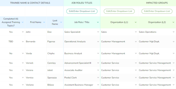 Best Training Plan & Guide | Template, Matrix, & Employee Development ...