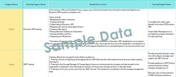 Best Training Plan & Guide | Template, Matrix, & Employee Development ...