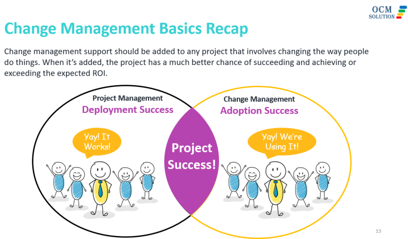 New to Change Management? Start Here – OCM Solution