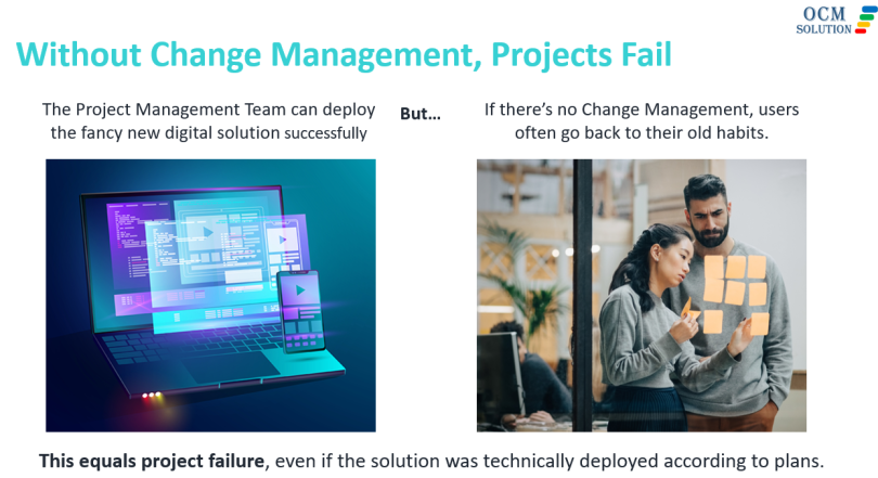 New to Change Management? Start Here – OCM Solution