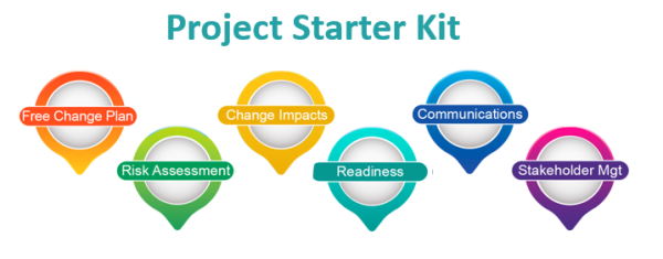 OCM Solution Change Management Project Starter Kit – OCM Solution