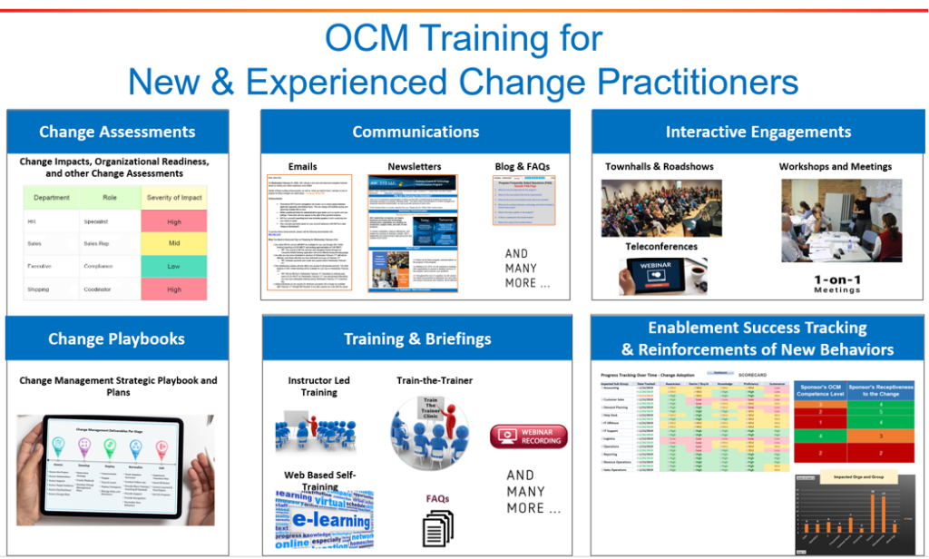 OCM Solution