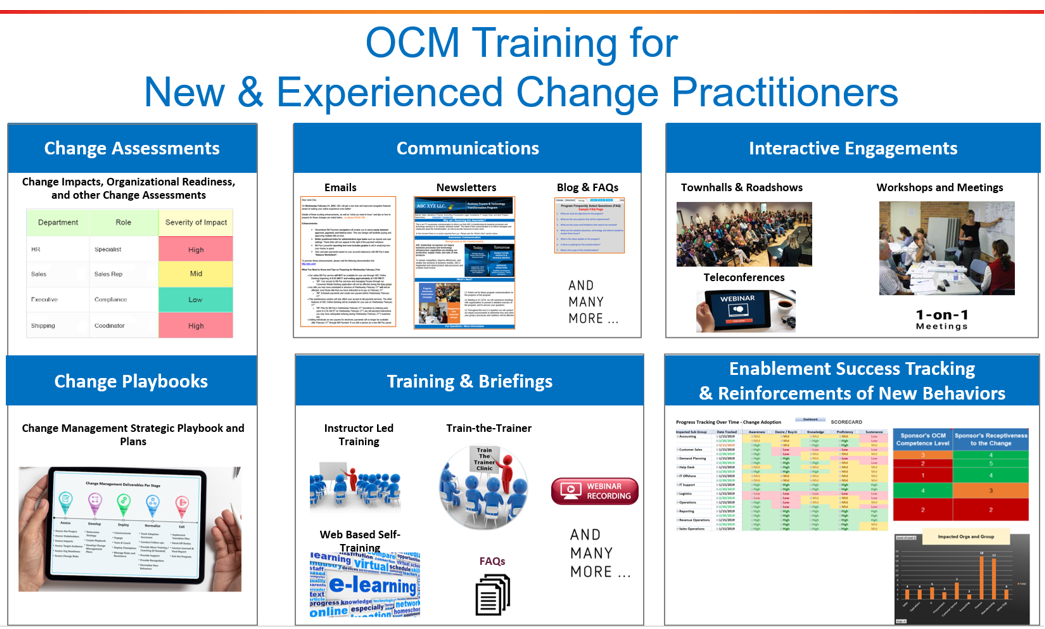 Free OCM Training for Change & Project Teams – OCM Solution Free OCM Training for Change & Project Teams – OCM Solution