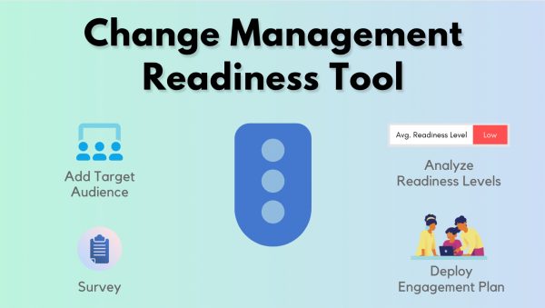 Best 2026 Change Management Readiness Assessment Tool with Template ...
