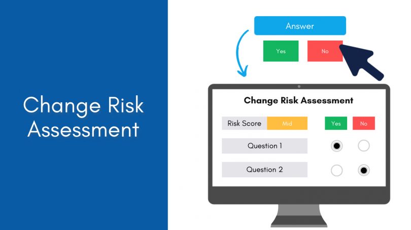 Best 2024 Change Risk and Project Assessment Tool with Template ...