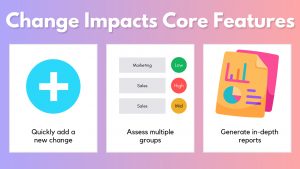 Best Change Impact Assessment with Template, Samples and Reporting ...
