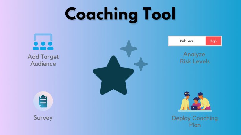 Best 2026 Change Coaching Management Tool for Coaching Managers ...