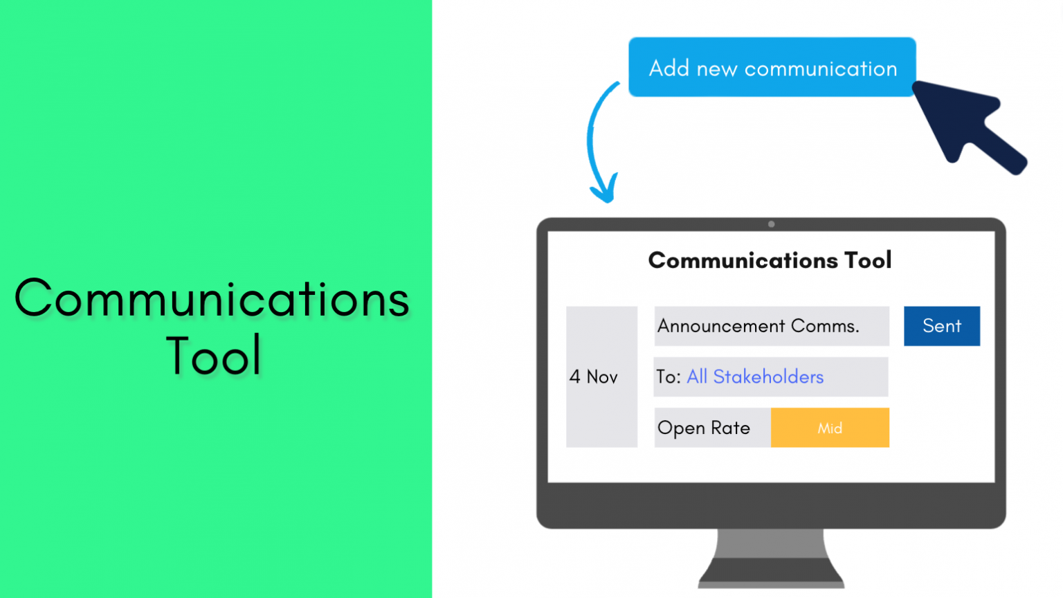 Best 2024 External Communication Guide with Template, Plan, Examples ...