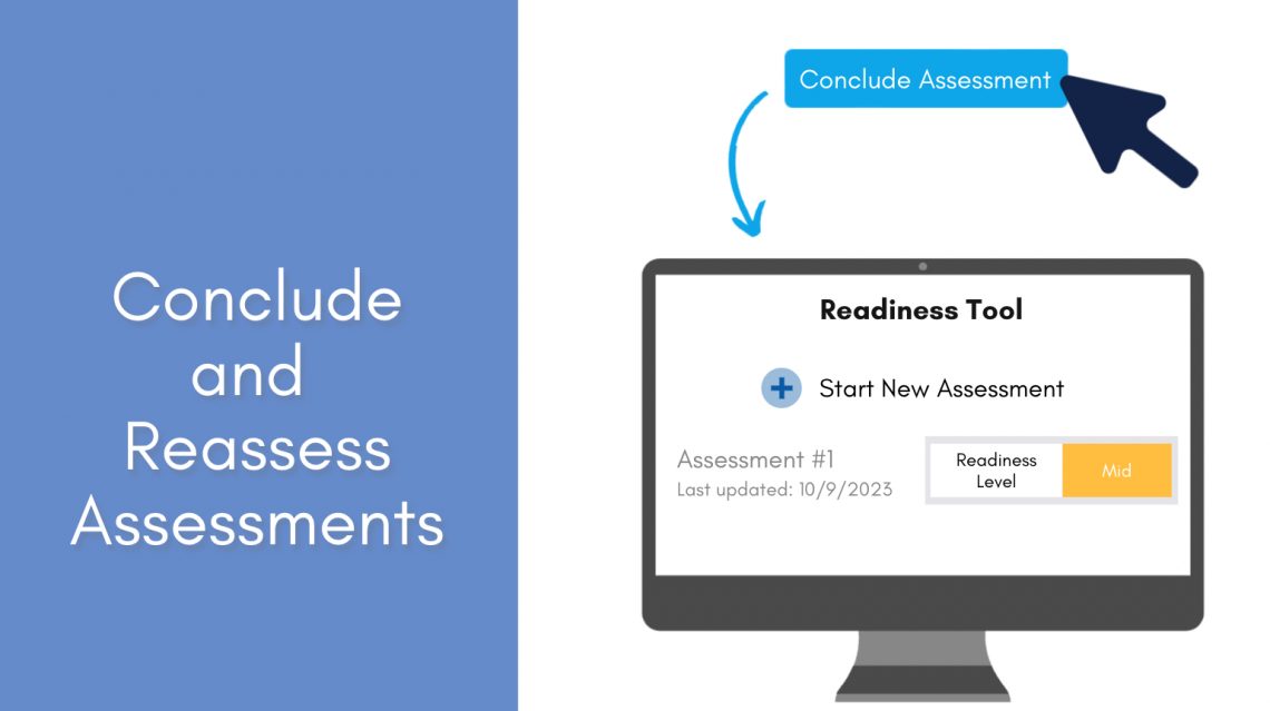 Best 2026 Change Management Readiness Assessment Tool with Template ...