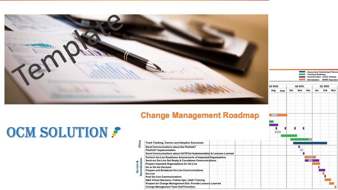 Free 2024 Change Management Roadmap Template for Change Mgrs – OCM Solution