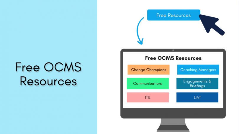 Best 2024 All-in-One Change Management Toolkit for Change Mgrs ...