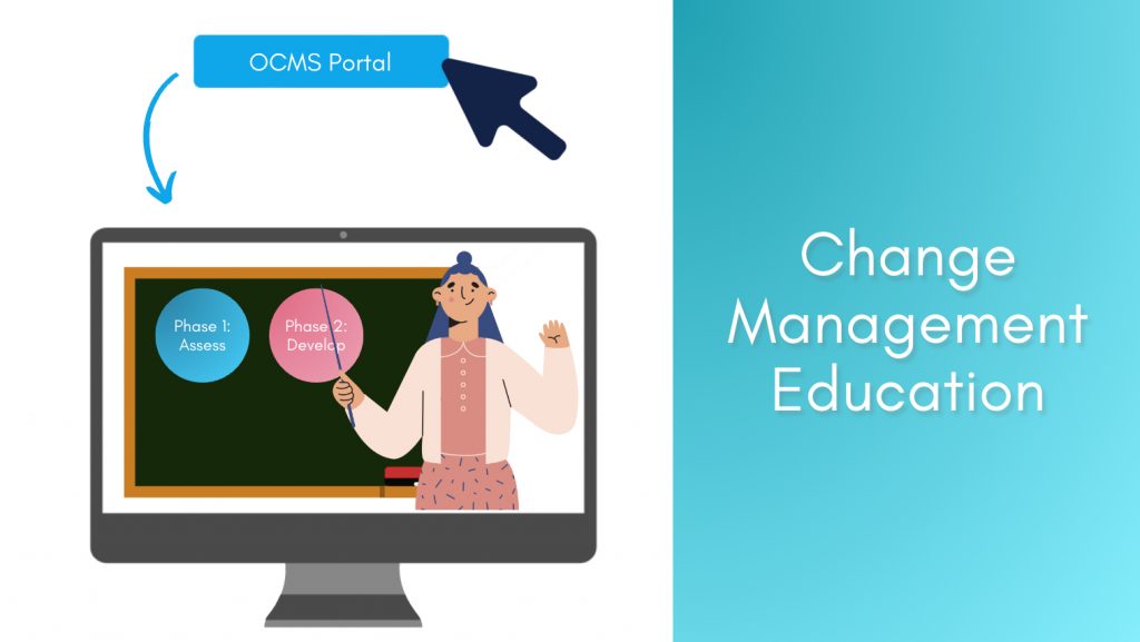 Best 2024 Change Mgr Resistance Management Tool with Template, Plan ...