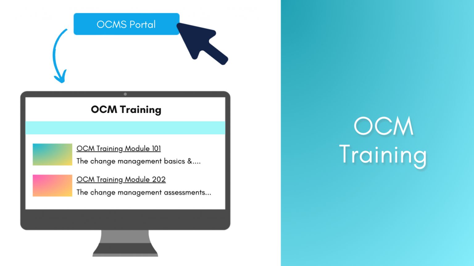 Best 2024 All-in-One Change Management Toolkit for Change Mgrs ...