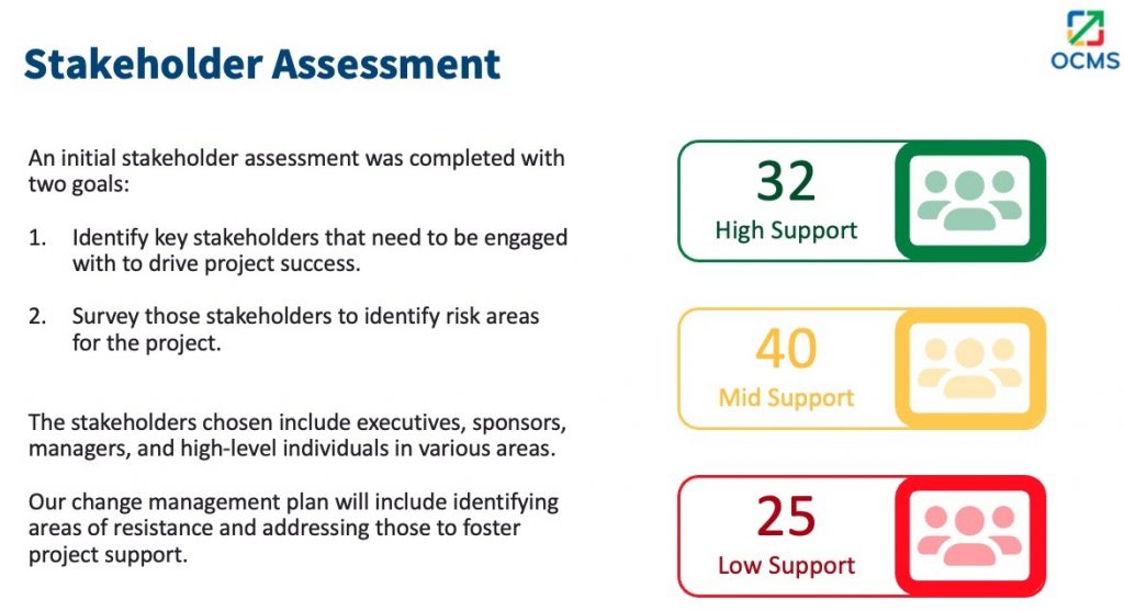 Free Change Management Templates & Tools for Change Managers and ...
