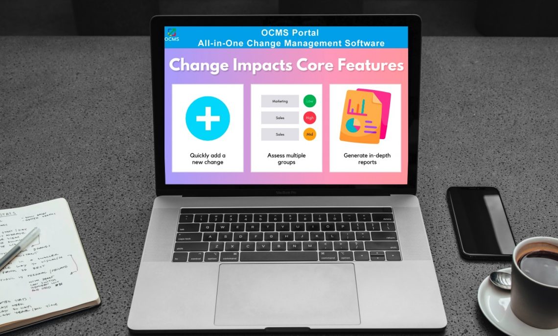 Best Post M&A Integration Checklist Template – Everything You Need to ...