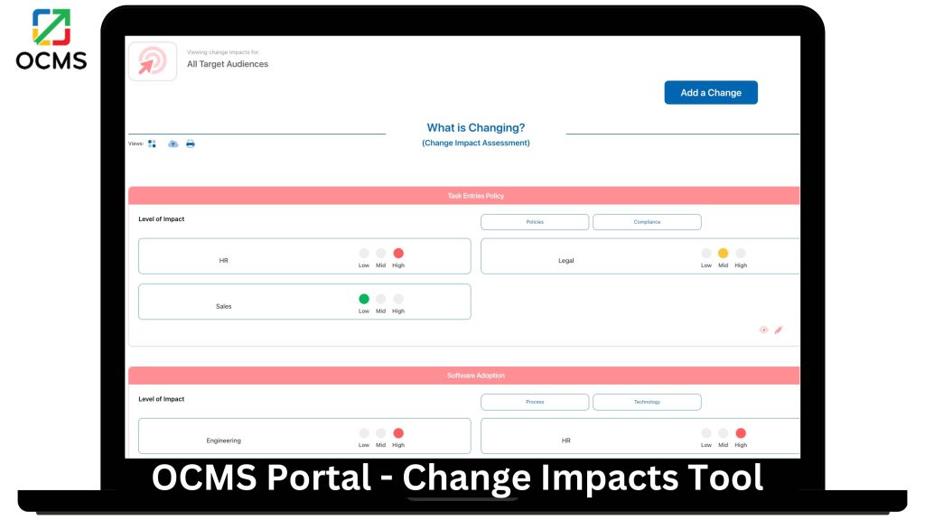 Change Assessments | OCM Phase 1 | Everything You Need to Know – OCM ...