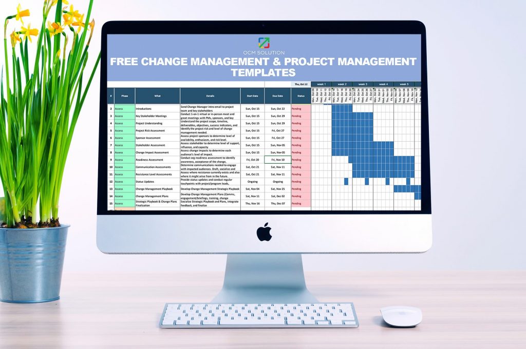 Free Change Management Templates & Tools for Change Managers and ...