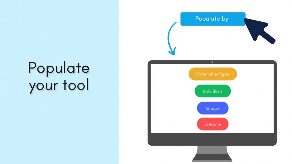 Organizational Change Management (OCM) Software for 2024 – OCM Solution