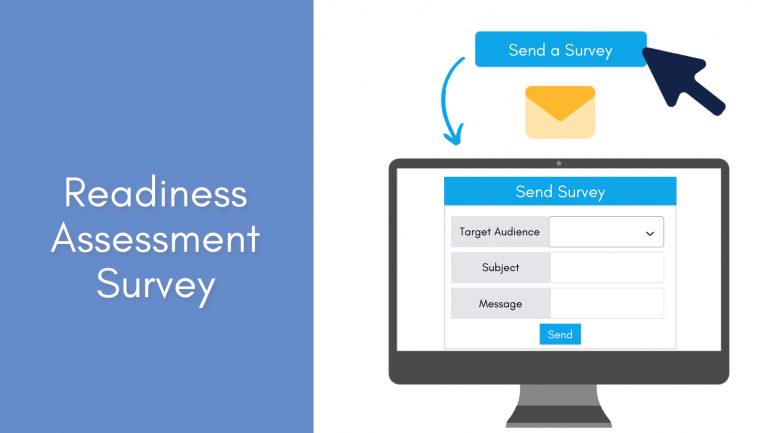 Best 2024 Change Management Readiness Assessment Tool with Template ...