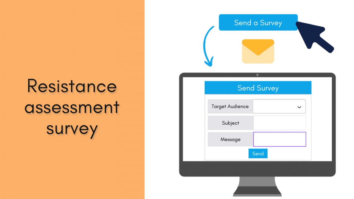 Best 2026 Change Mgr Resistance Management Tool with Template, Plan ...