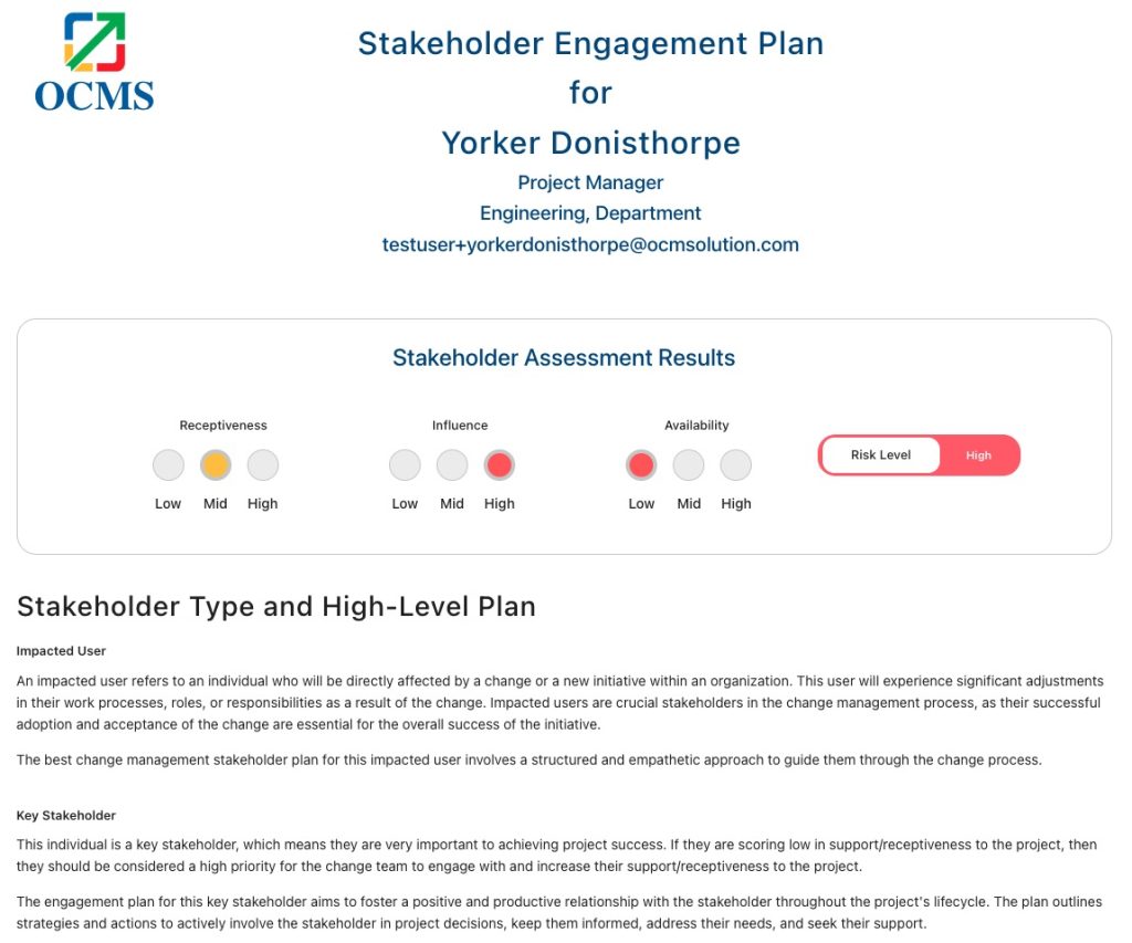 Best 2024 Stakeholder Analysis and Mapping Guide for Assessing ...